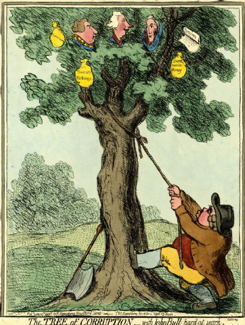 tree_of_corruption_crop - Institute for International Law and Justice